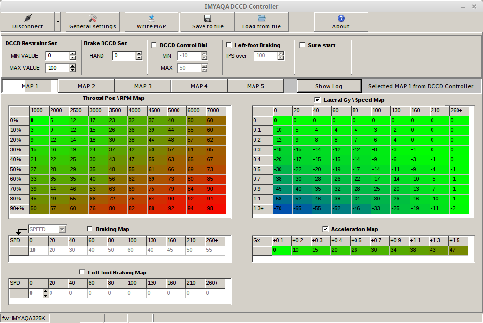 DCCD Controller – IMYAQA